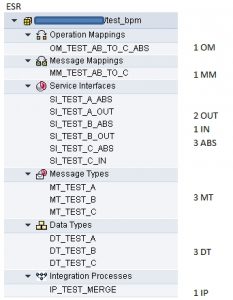 ccBPM – Merge Two Files into One File using Fork, Correlation and Transformation – Integration Learn