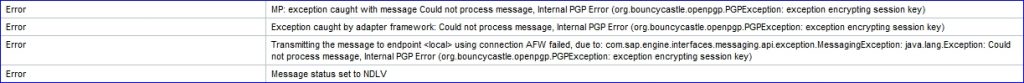 Sap Pgp Encryption Module Reuse Pgp Key With Signature And Encryption 1954